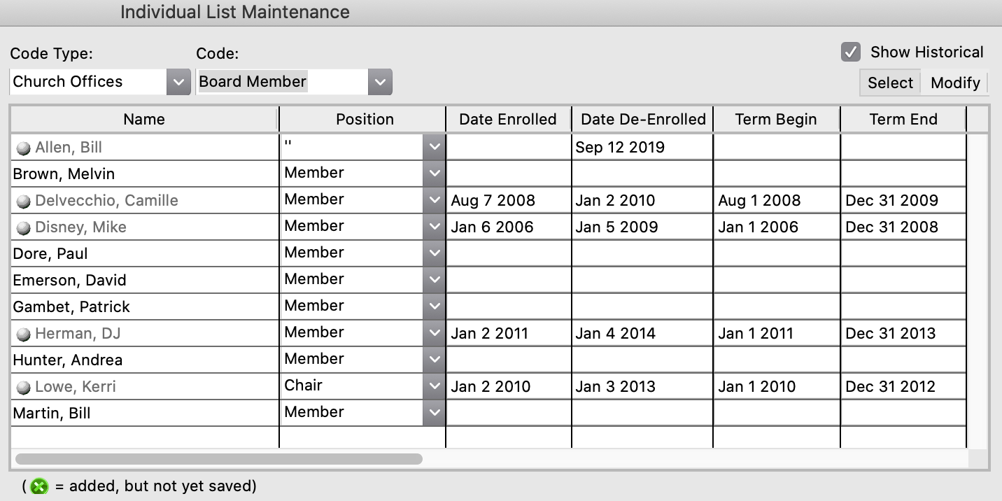 Address/Individual List Maintenance